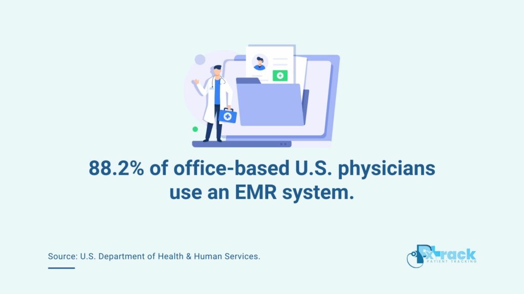A Guide From Paper to Electronic Medical Records - PxTrack